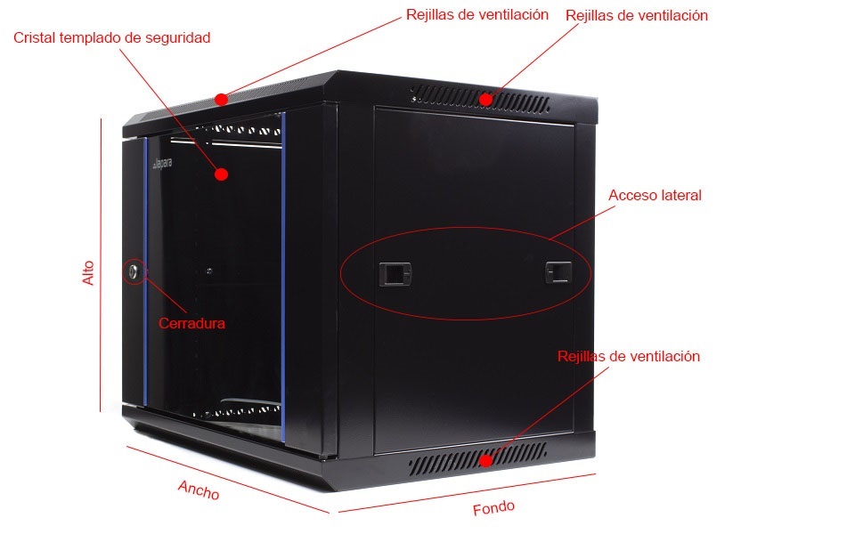 Guía para comprar un armario rack mural de pared - RackOnline